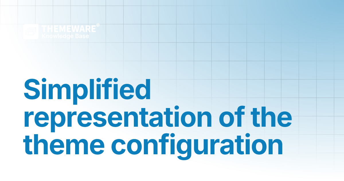 Simplified representation of the theme configuration | ThemeWare® Knowledge Base